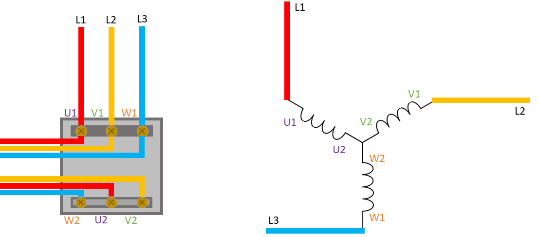Types of AC Motors - Working Principles - Florisera