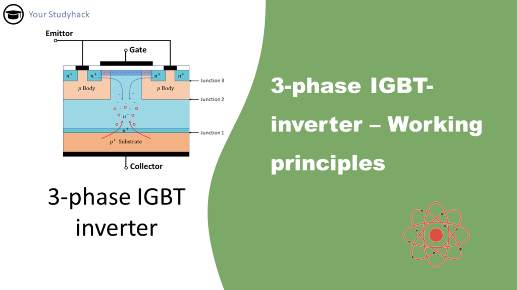 Electronics – Florisera
