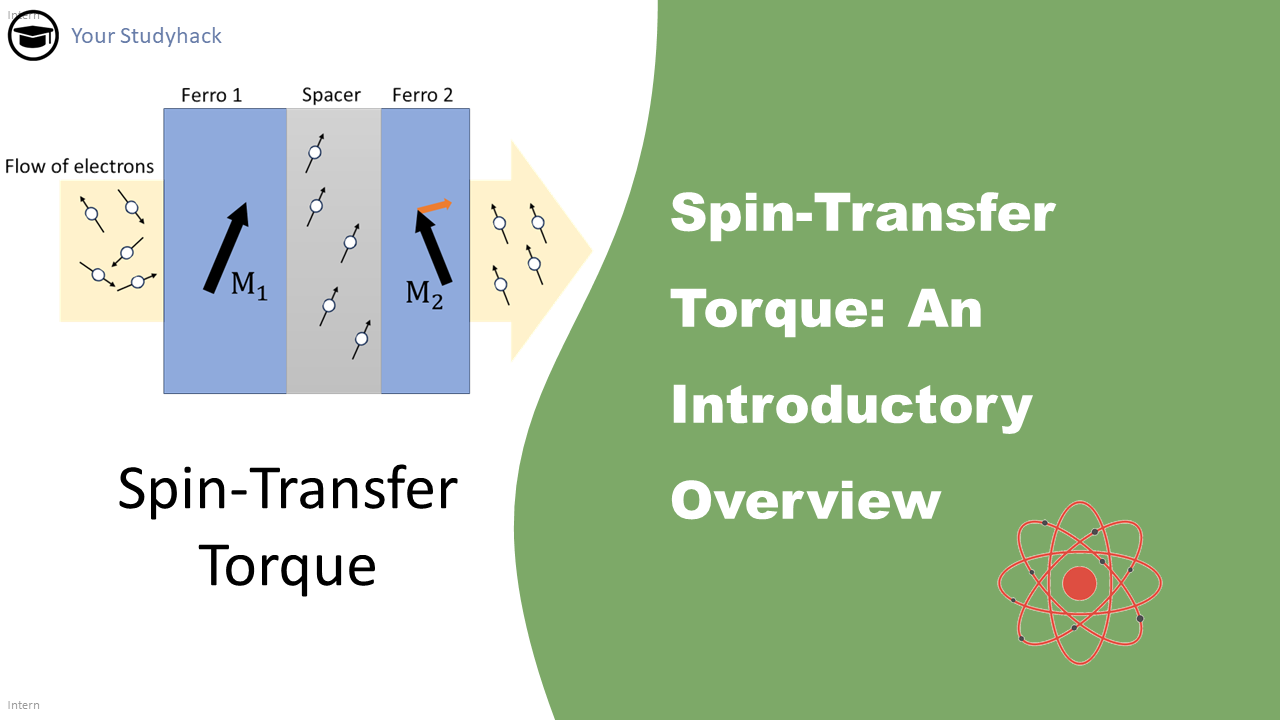 Spin-Transfer Torque: An Introductory Overview - Florisera