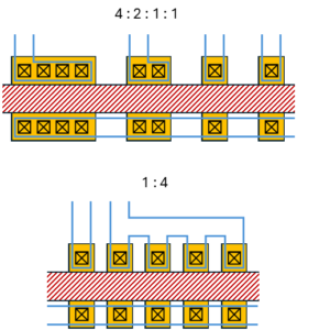 Analog layout design rules - Florisera