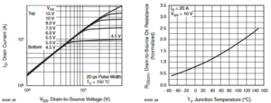 IGBT vs MOSFET: How to Choose the Right Power Switch - Florisera